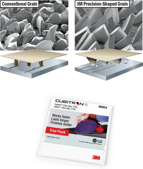 Cubitron II 775L Film Discs: Industrial Abrasives Hookit & Stikit ...