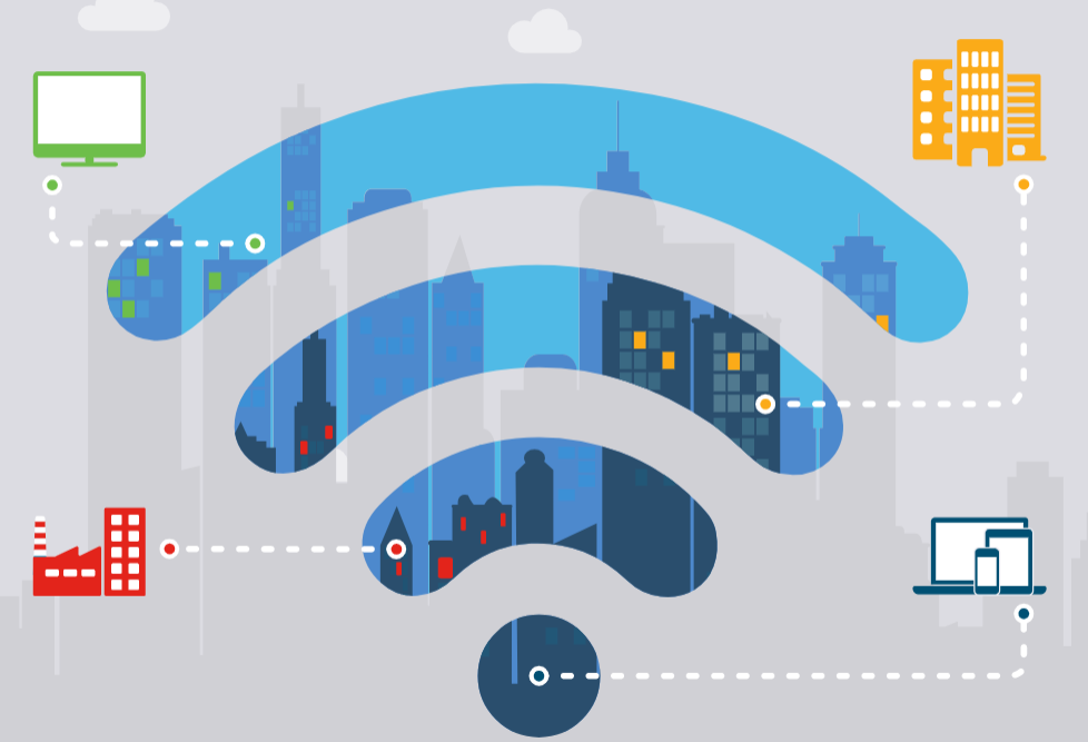 STORM Computers | Cisco campaign