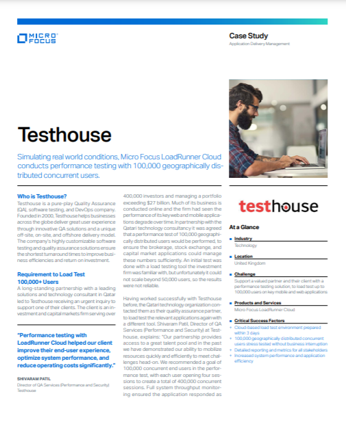 LoadRunner Cloud - LeanIT